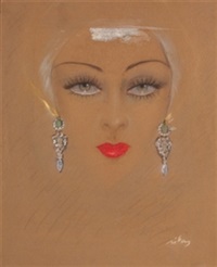 Federico Ribas Montenegro | Artnet