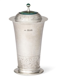 Charles Robert Ashbee | Artnet