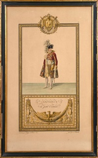 Jean-François Ribault | Artnet