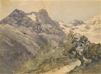 Edward Theodore Compton | Artnet
