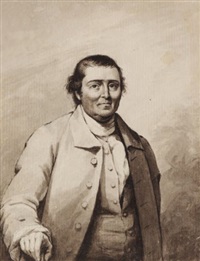 John Trumbull | Artnet | Page 2