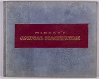 Richard Minsky | Artnet