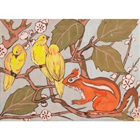 Mabel Irene Lockerby | Artnet