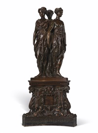 Germain Pilon | Artnet