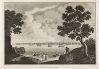 William Rollinson | Artnet