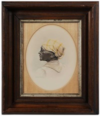 Maria Howard Weeden | Artnet