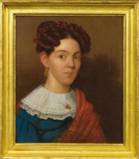 John Ritto Penniman | Artnet