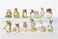 Beatrix Potter | Artnet | Page 3