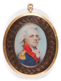 Charles Shirreff | Artnet