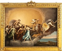 Guido Reni | Artnet