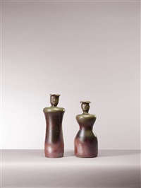 Chu Chen Yung | Artnet