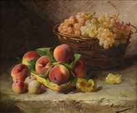 Bernard Neville | Artnet