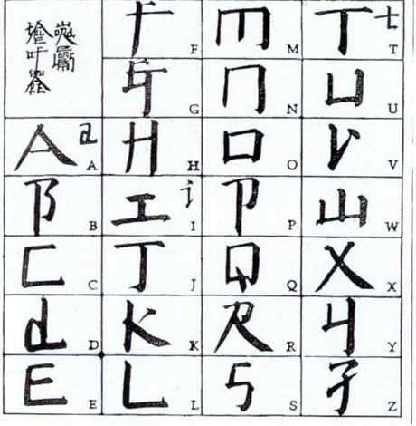 An introduction to square word calligraphy album of 16 leaves by Xu ...