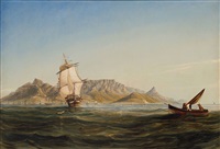 John Thomas Baines | Artnet