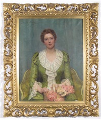 Louise Jopling | Artnet