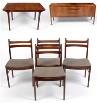 Alexander Henry McIntosh | Artnet