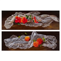 Raul Patindol | Artnet