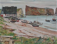 Robert Stewart Hyndman | Artnet