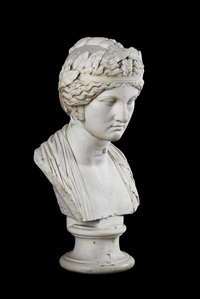 George M. Miller | Artnet