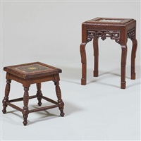 Alexander Roux | Artnet