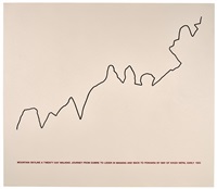 Hamish Fulton | Artnet