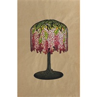 Virginia Randolph | Artnet