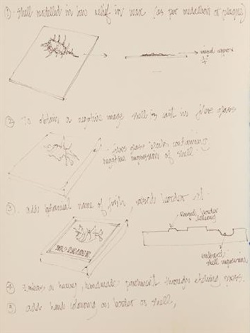 A Collection Of Working Drawings And Prints by John Winch on artnet
