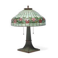 National Cash Register Company | Artnet