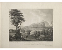 Robert Riddell | Artnet