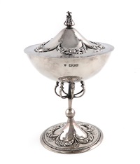 Charles Robert Ashbee | Artnet