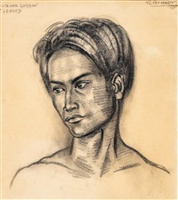 Rudolf Bonnet | Artnet