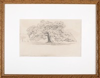 Grace Blethen Dunn | Artnet