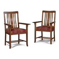 Charles Robert Ashbee | Artnet