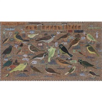 Tony Fitzpatrick | Artnet