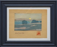 Arthur Wesley Dow | Artnet