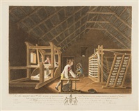 William Hincks | Artnet