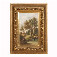 George Haller | Artnet