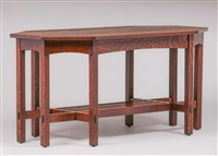 Charles P. Limbert Co | Artnet