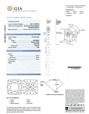 Cartier. The Allnatt, Historical and Highly Significant Fancy Vivid ...