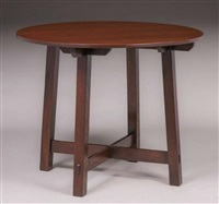 Charles P. Limbert Co | Artnet | Page 3