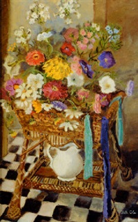 Stella Coler | Artnet