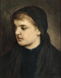 Gabriel von Max | Artnet