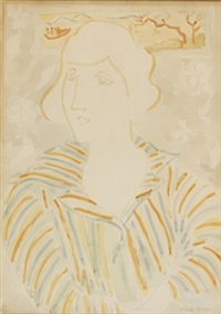 Norah Borges | Artnet