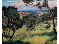 Eugen Spiro | Artnet