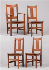 Charles P. Limbert Co | Artnet