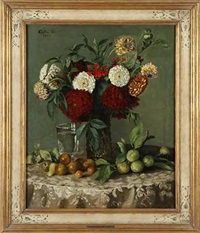 Cella (Bonicella) Thoma | Artnet