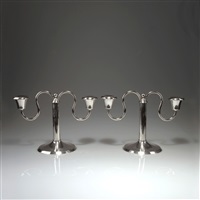 August Wellner & Söhne | Artnet