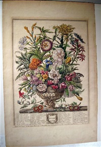 Robert Furber | Artnet