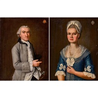 F. Scheibler | Artnet