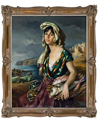 Francisco Ribera Gómez | Artnet